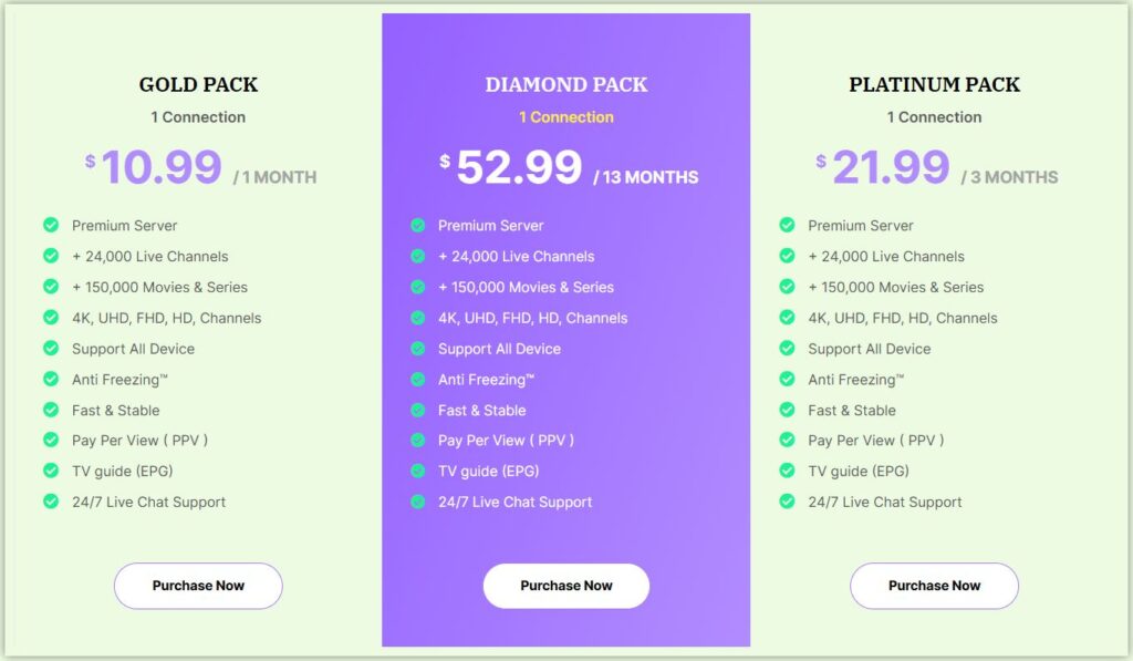 Digital Lizard IPTV Review: Why 95% Love It